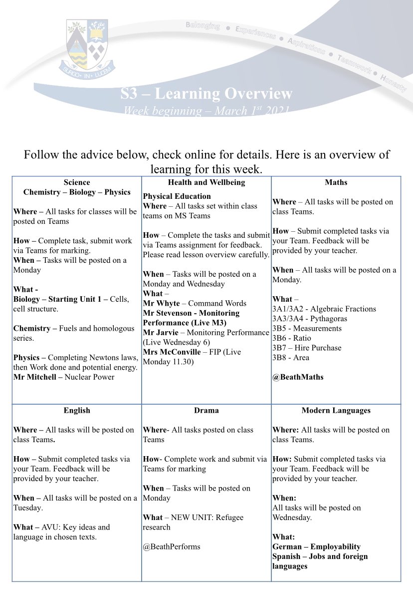 Beath High School, Cowdenbeath - News